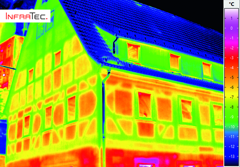 Energieverluste - Energiegenossenschaft Bülach